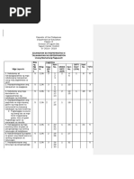 Unang Tunog Colorful Illustrative Worksheet - 20250227 - 190659 - 0000 ...