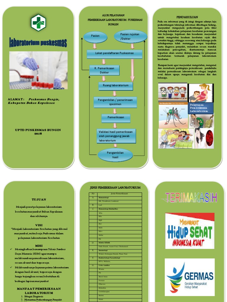 8.1.1 Ep 1 Brosur Laboratorium | PDF | Pengembangan Diri | Kesehatan ...