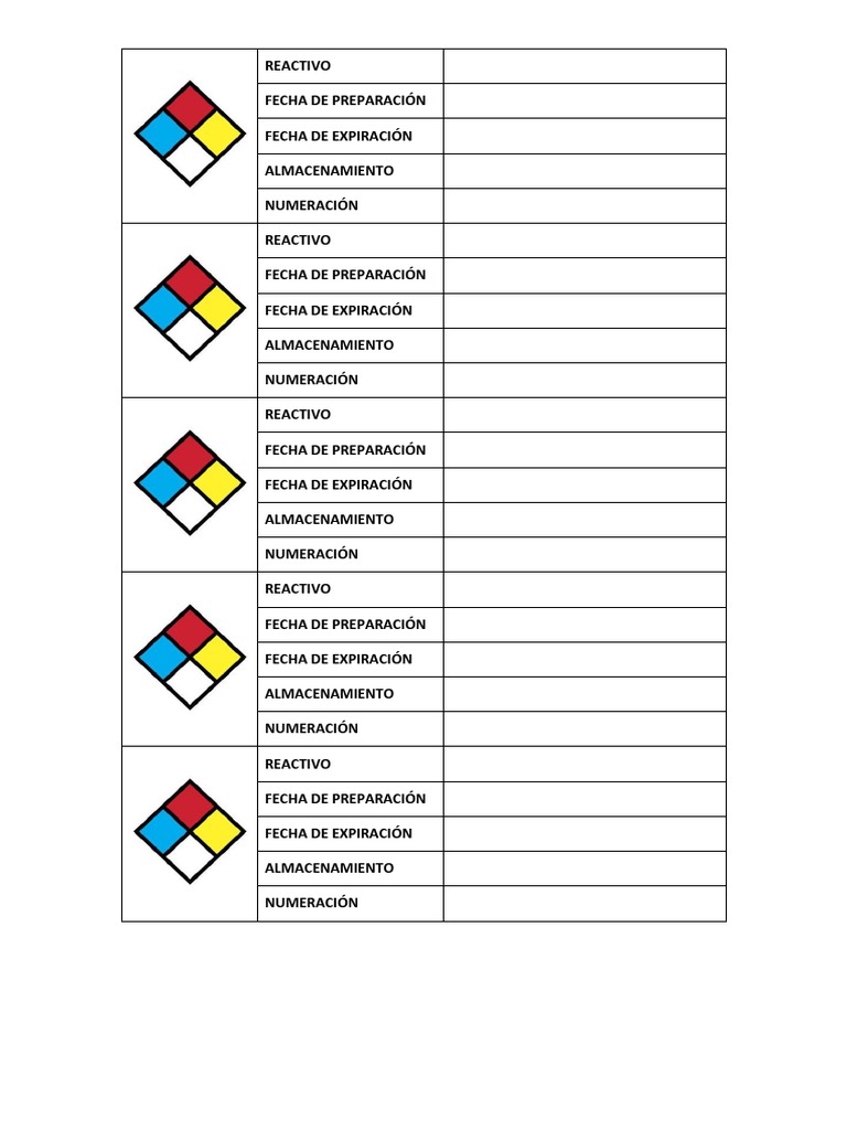 Etiquetas de Los Reactivos | PDF
