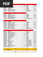 Service Maintenance Perodua - After Sales | PDF | Car | Private Transport