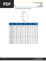 Parallel Flange Channels (PFC), Section Properties Dimensions ...