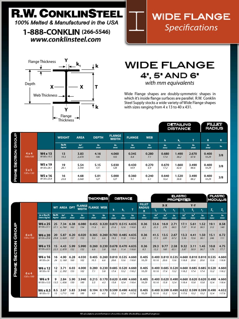 Wide Flange Steel Specs Guide | PDF | Materials | Mechanical Engineering