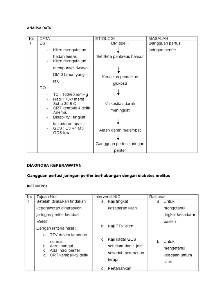 Analisa Gangguan Perfusi Perifer | PDF