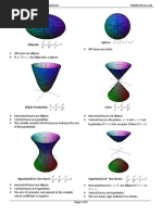 Symbolab Derivatives Cheat Sheet: Derivative Rules | PDF ...