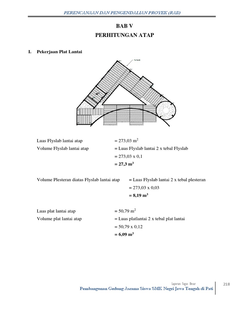 RAB Perhitungan ATAP | PDF