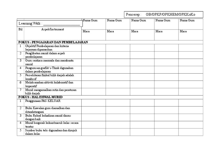 Borang Learning Walk | PDF