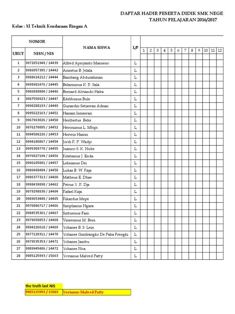Absen Kelas X 06-07 | PDF