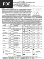 DPWH Road Design Standards | PDF