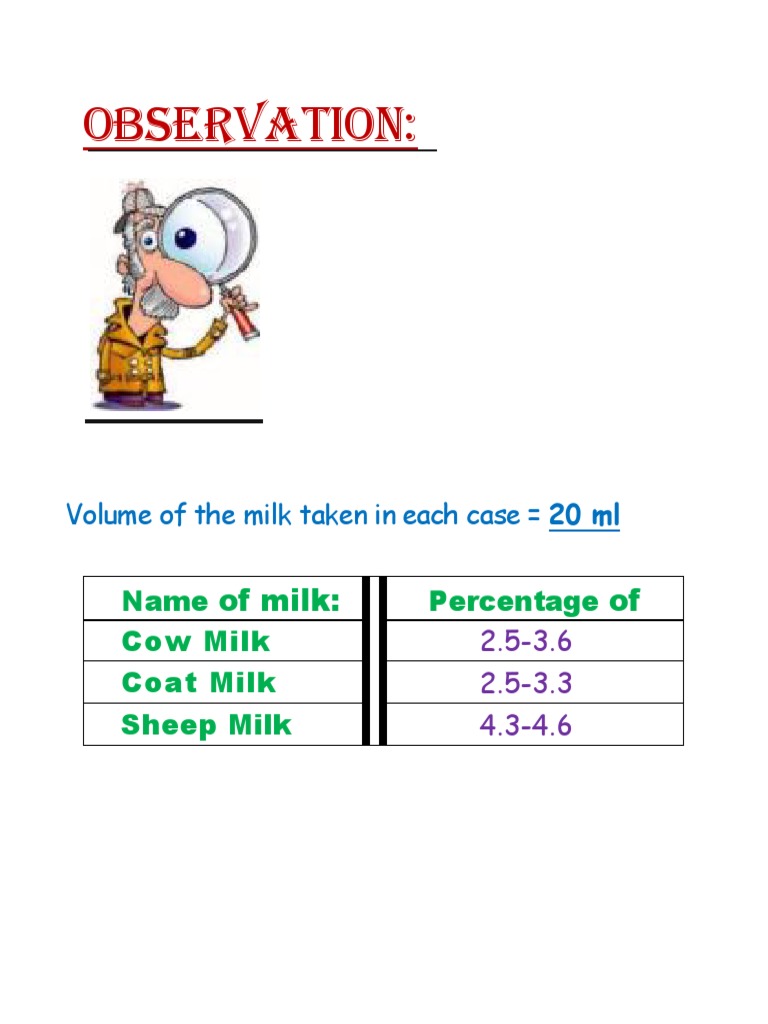 Observation:: Volume of The Milk Taken in Each Case 20 ML | PDF