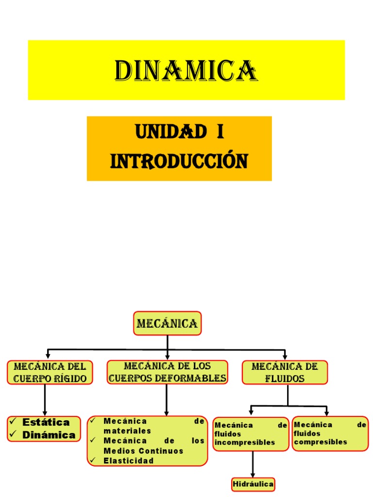 Introducción a la Dinámica y Mecánica | PDF | Movimiento (física) | Fuerza