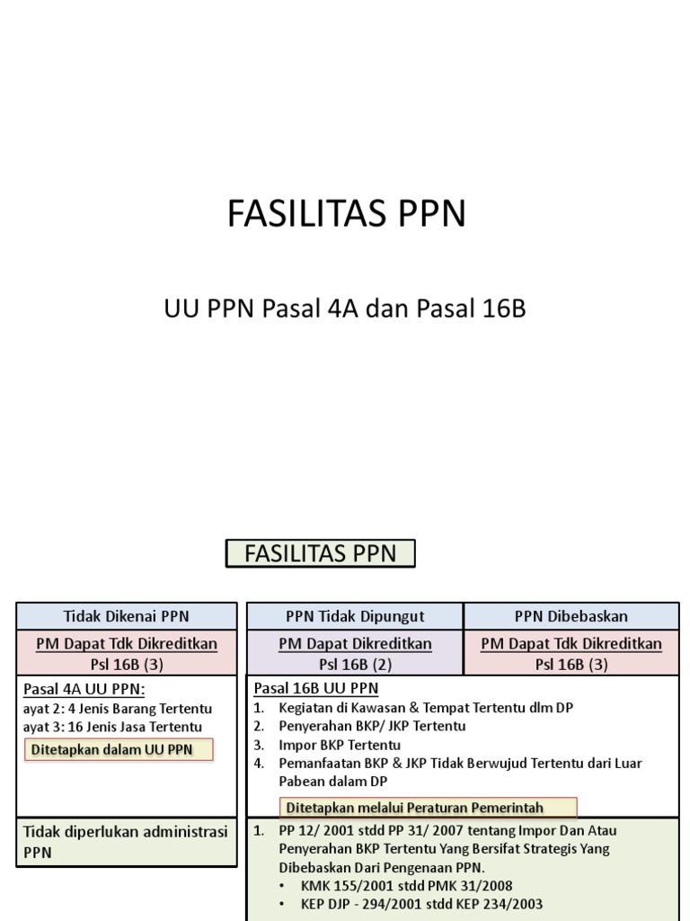 Fasilitas PPN dan Ketentuan UU PPN | PDF