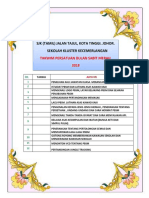 Borang Learning Walk | PDF