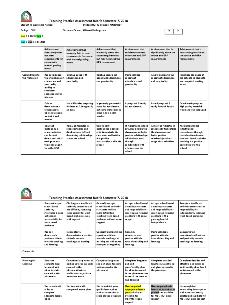 Mahara Ahmed - Visit 4 | PDF | Educational Assessment | Lesson Plan