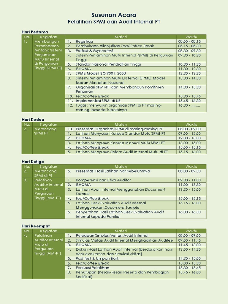 Susunan-Acara MC PDF | PDF | Teknologi & Rekayasa