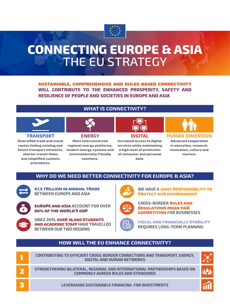 The EU Strategy - Connecting Europe and Asia - Factsheet | PDF ...