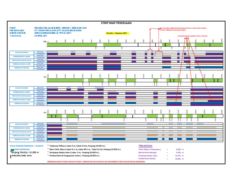 Strip Map Rehabilitasi Jalan Mameh | PDF