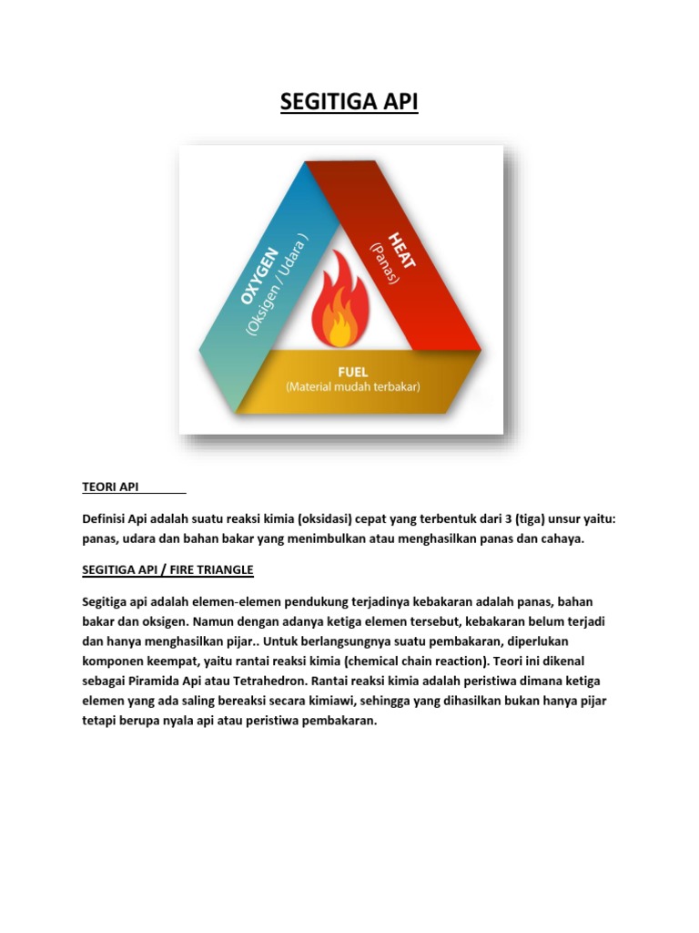 Segitiga API k3 | PDF