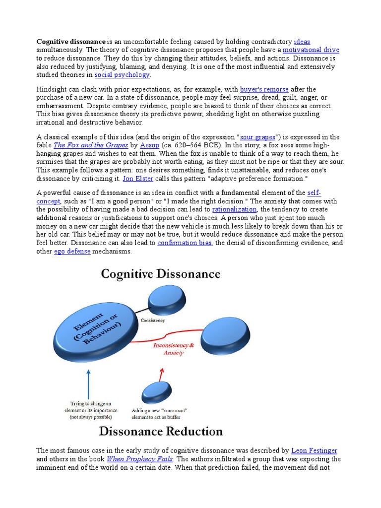 Cognitive Dissonance | PDF | Attitude (Psychology) | Metaphysics Of Mind