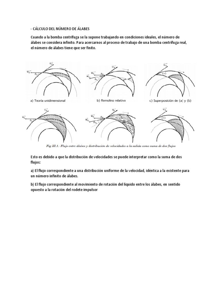 Cálculo Del Número de Álabes