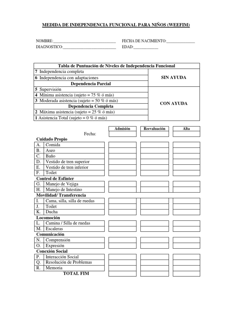 WEEFIM Medida de Independencia Funcional para Niños | PDF