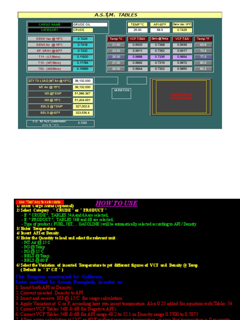 Super ASTM | Download Free PDF | Barrel (Unit) | Fuels