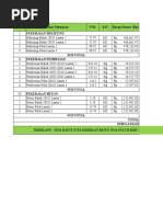 Rab Partisi Dan Pintu Besi PDF | PDF