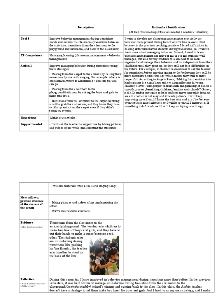 PDP Weebly | PDF | Lesson Plan | Educational Assessment