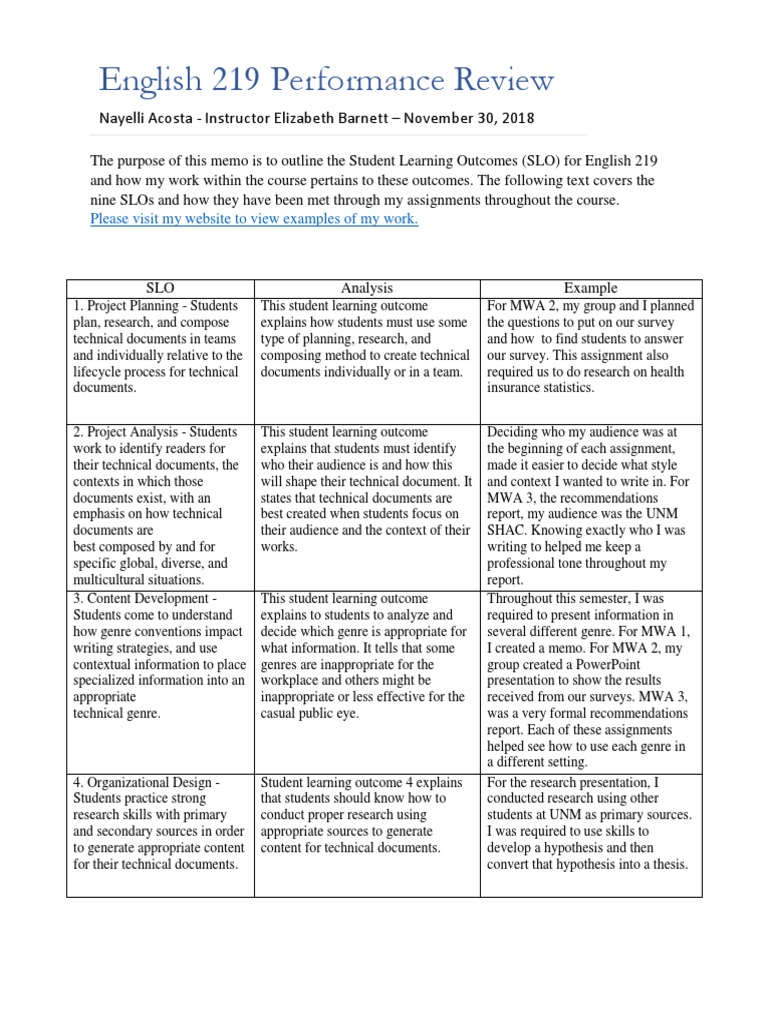 Performance Review | PDF | Infographics | Communication