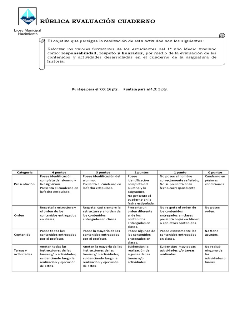 Rubrica para Evaluar Cuadernos | PDF | Modificación de comportamiento ...
