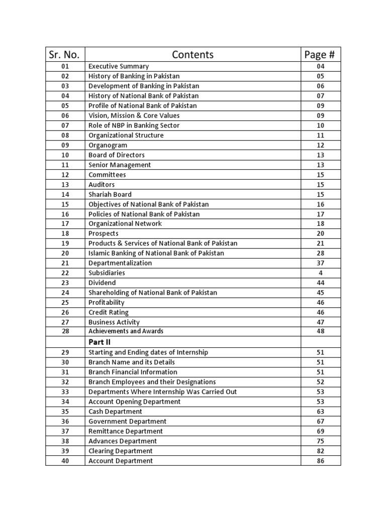 Contents of Samsung | PDF | Banks | Companies