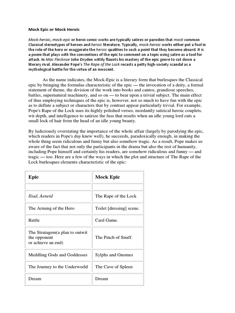 Mock Epic or Mock Heroic | Genres Of Poetry | Poetry