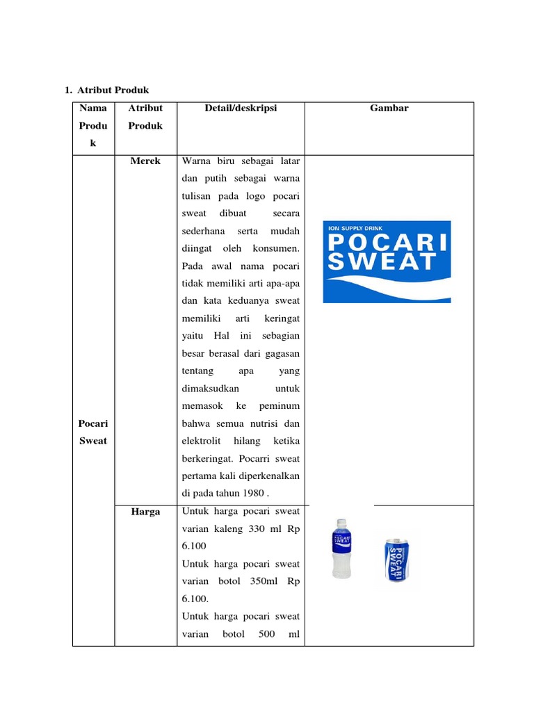 Atribut Produk | PDF