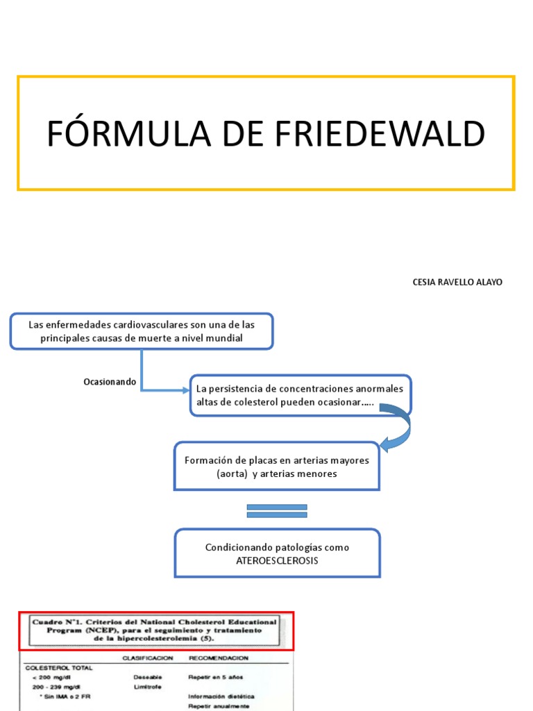 Formula de Friedewald | PDF