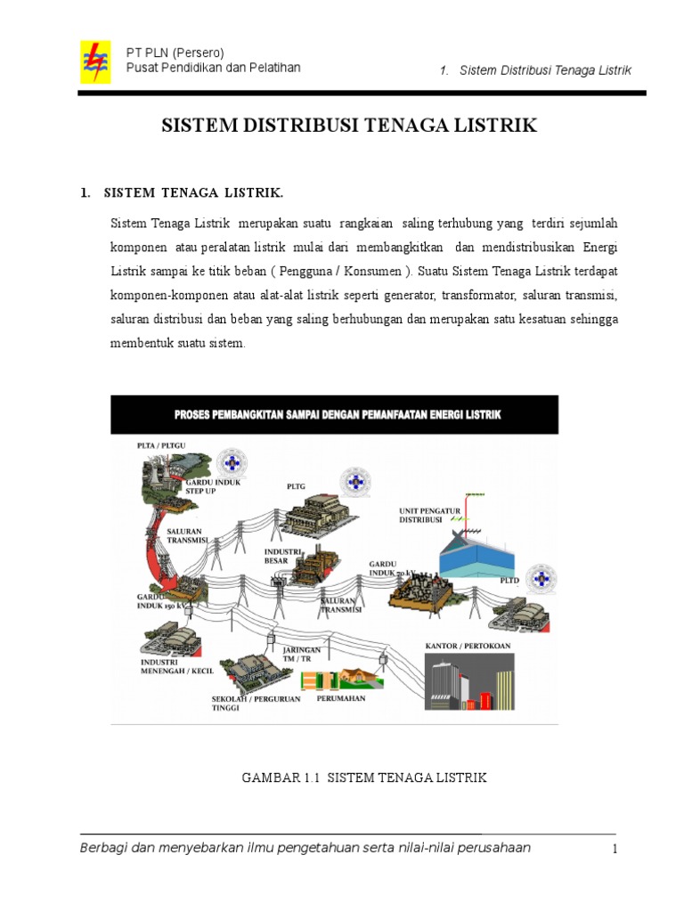 Sistem Distribusi Listrik PLN | PDF | Sains & Matematika