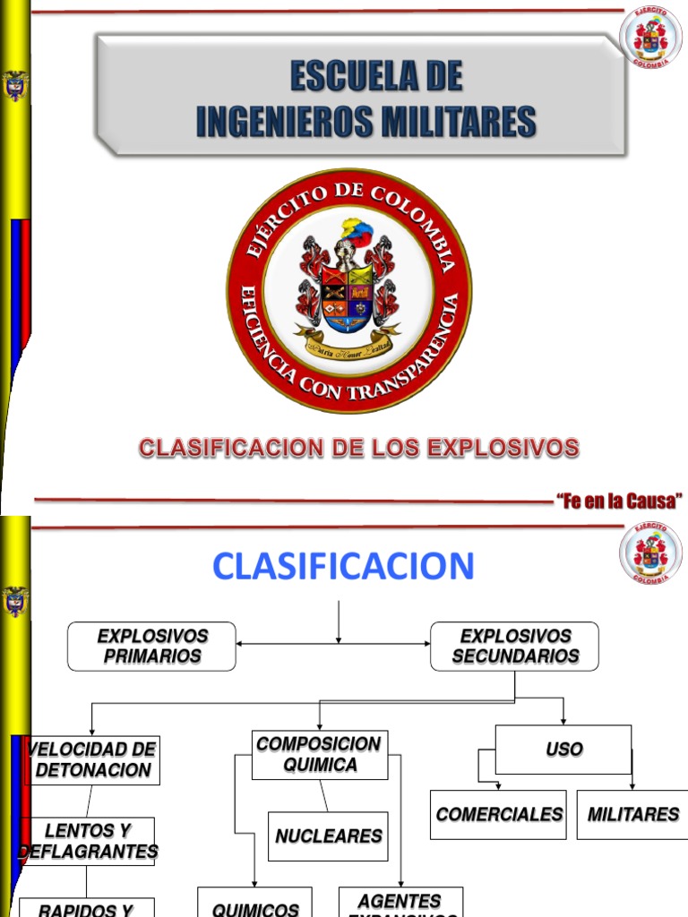 Clasificacion de Los Explosivos | Material explosivo | Pólvora