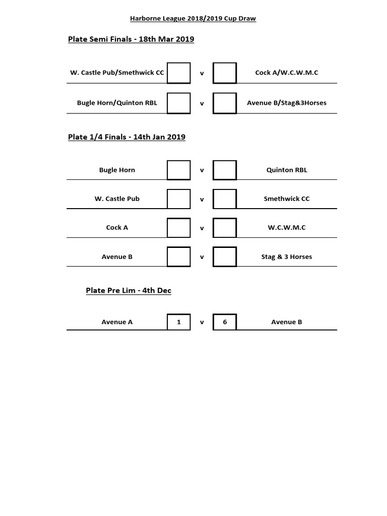 Plate Draw | PDF