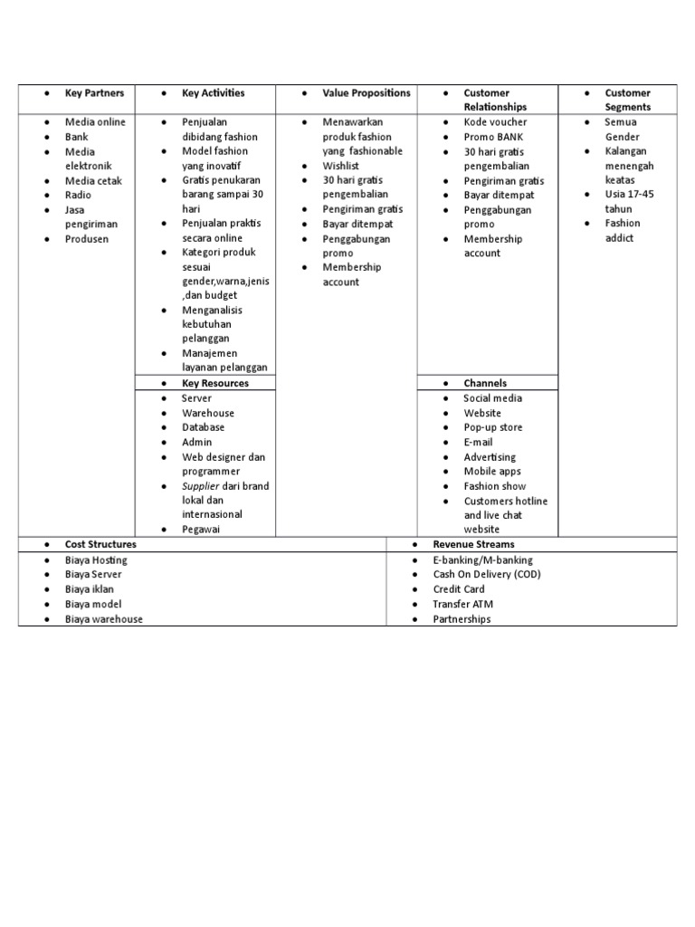 Pengertian dan Contoh Key Partnerships | PDF | Bisnis
