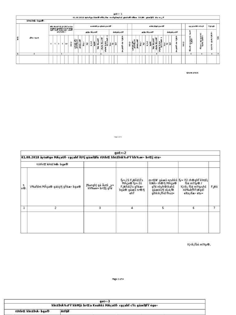 Aided Fixation Forms As On 01.08.2018 | PDF
