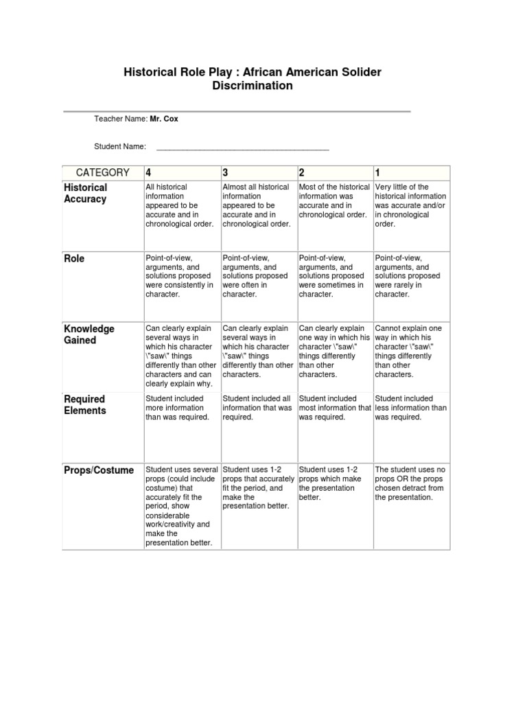 Historical Role Play | PDF | Epistemology | Psychological Concepts