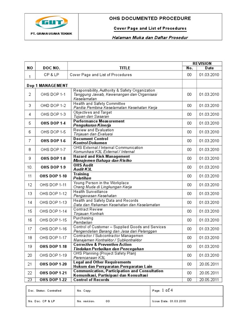 Ohs Documented Procedure: Cover Page and List of Procedures Halaman ...