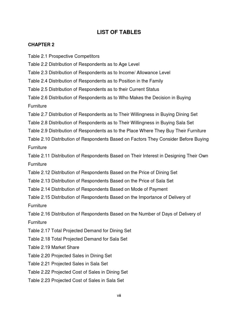 List of Tables | PDF | Revenue | Corporations