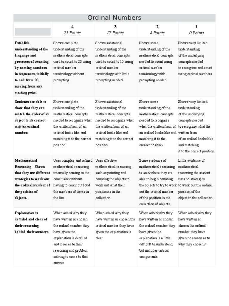 Ordinal Numbers Rubric | PDF | Understanding | Reason