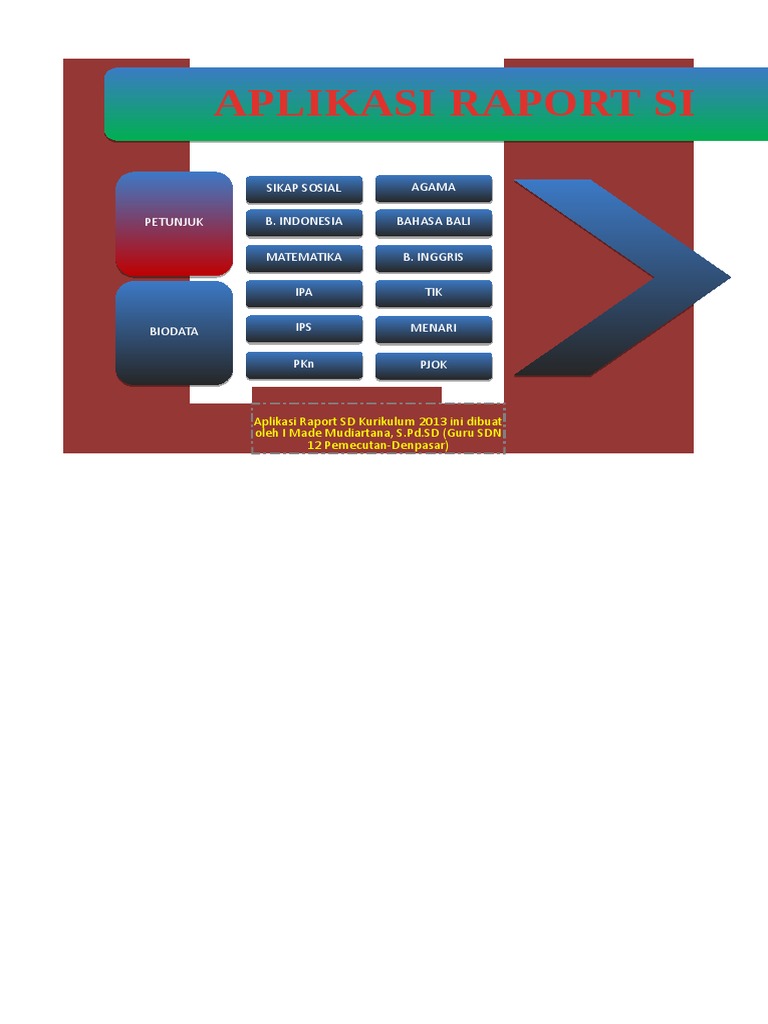 Aplikasi Cetak Raport K13 SD Final | PDF
