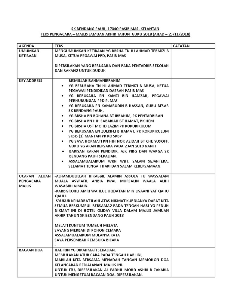Aktiviti PAK 21 | PDF