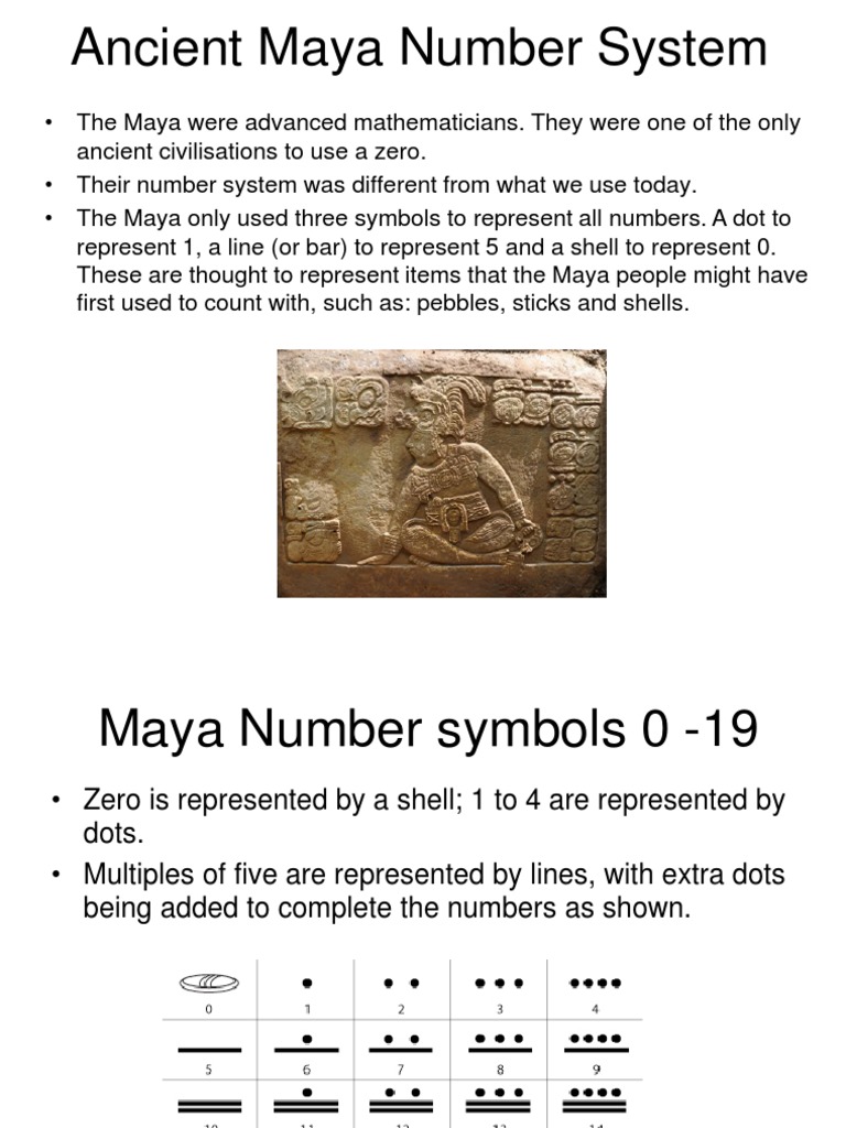 Maya number system 2016.pptx | Numbers | Maya Civilization Maya number system 2016.pptx | Numbers | Maya Civilization