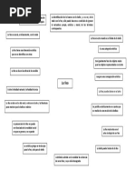 Lo Feo | PDF | Belleza | Epistemología