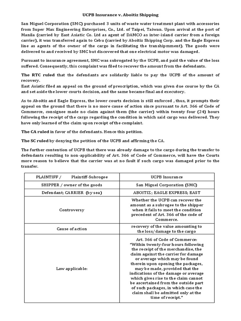 UCPB Insurance v. Aboitiz Shipping | PDF | Cargo | Subrogation