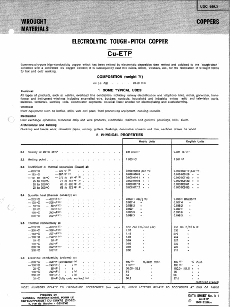 Data Sheet A1 Cu Etp PDF | PDF