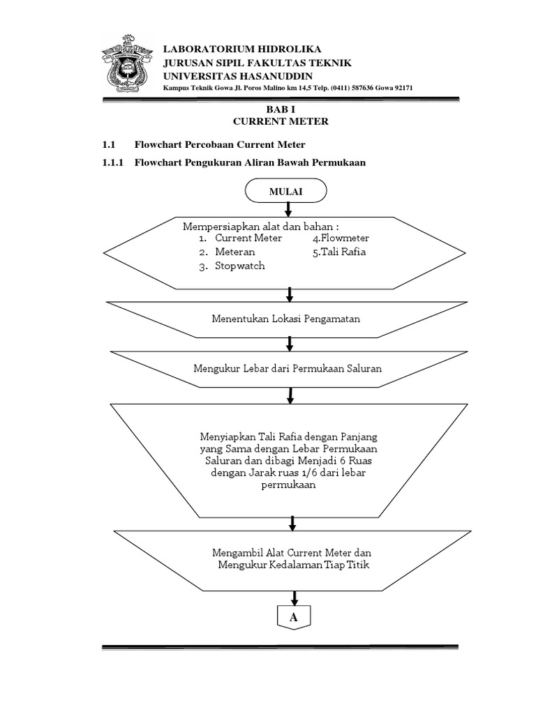 Bab I Current Meter | PDF