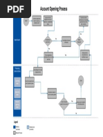 Consignment Box - Scam - CZ | PDF | Law
